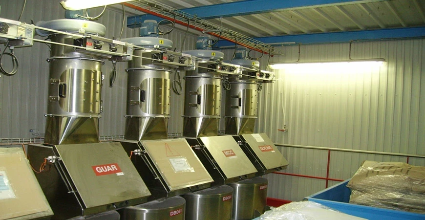 WAM WAMFLO Food Flanged Round Dust Collectors | TECTRA Ltd