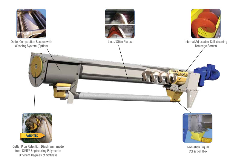 WASTECOM CPS συμπυκνωτής εσχαρισμάτων με κοχλία | TECTRA Ltd